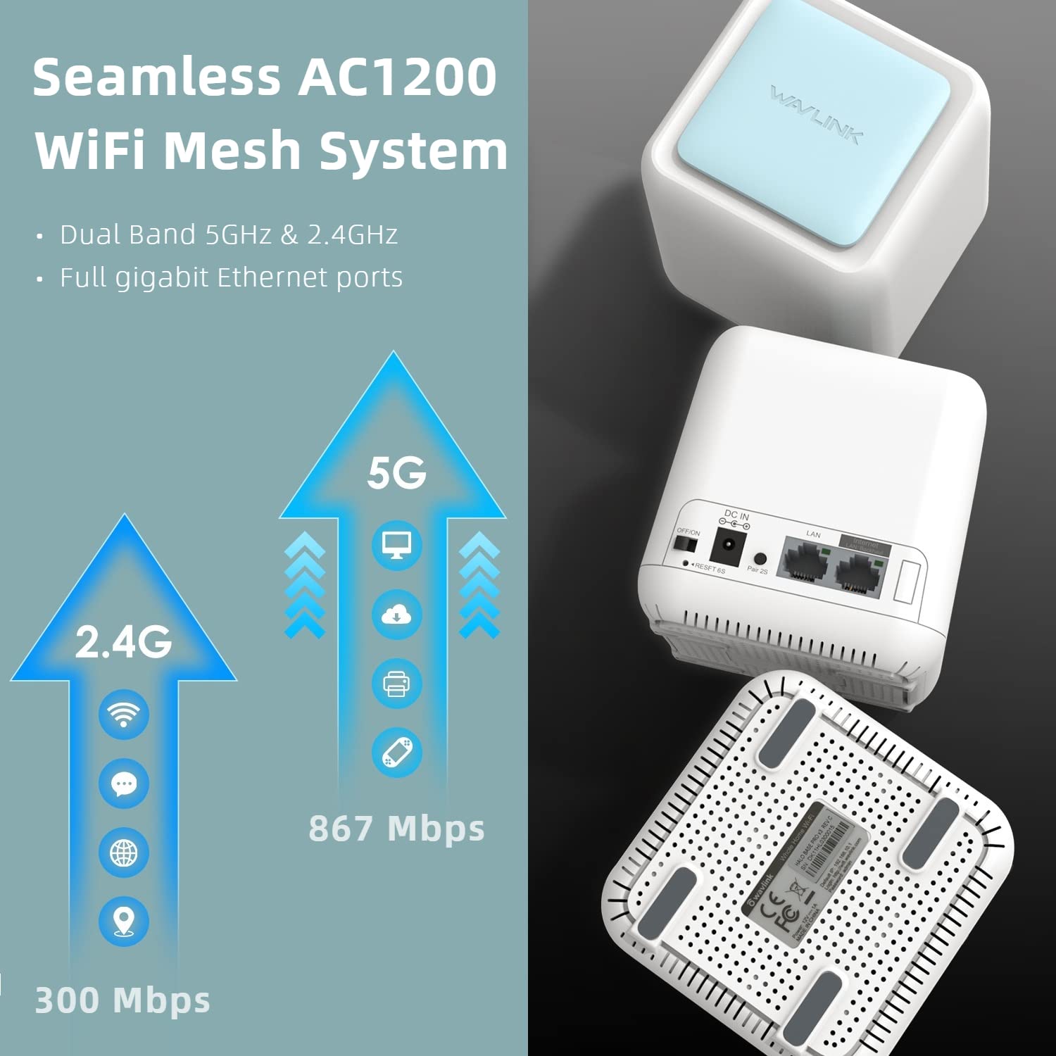 WAVLINK AC1200 Mesh WiFi System 3 Pack- Dual Band Smart Router Up to 3000 Sq.ft Whole Home Coverage & 85+Connections, Parental Control, Gigabit Ethernet, MU-MIMO