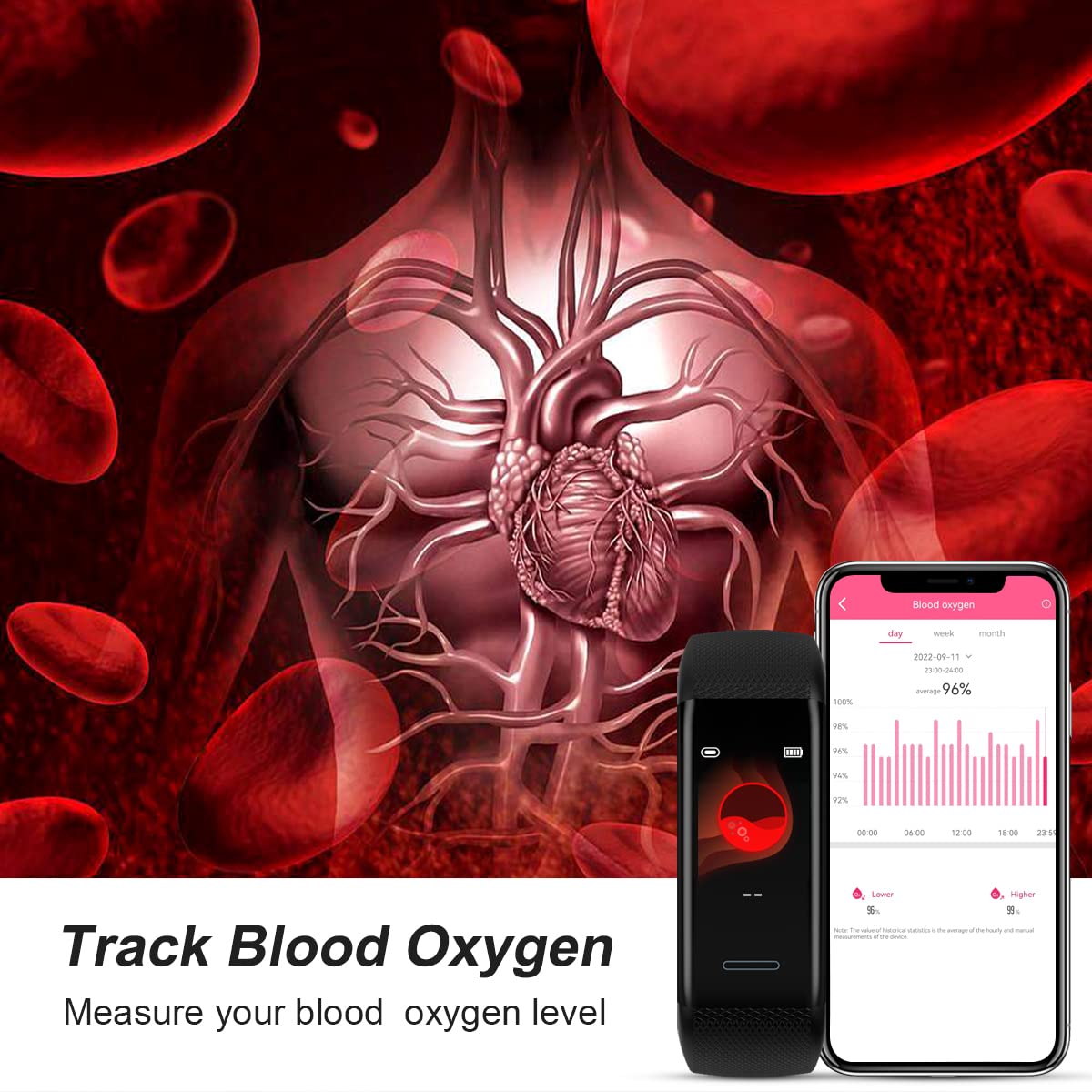 SPORTIMES n in Your Blood ,Daily Activity Tracking,50 M