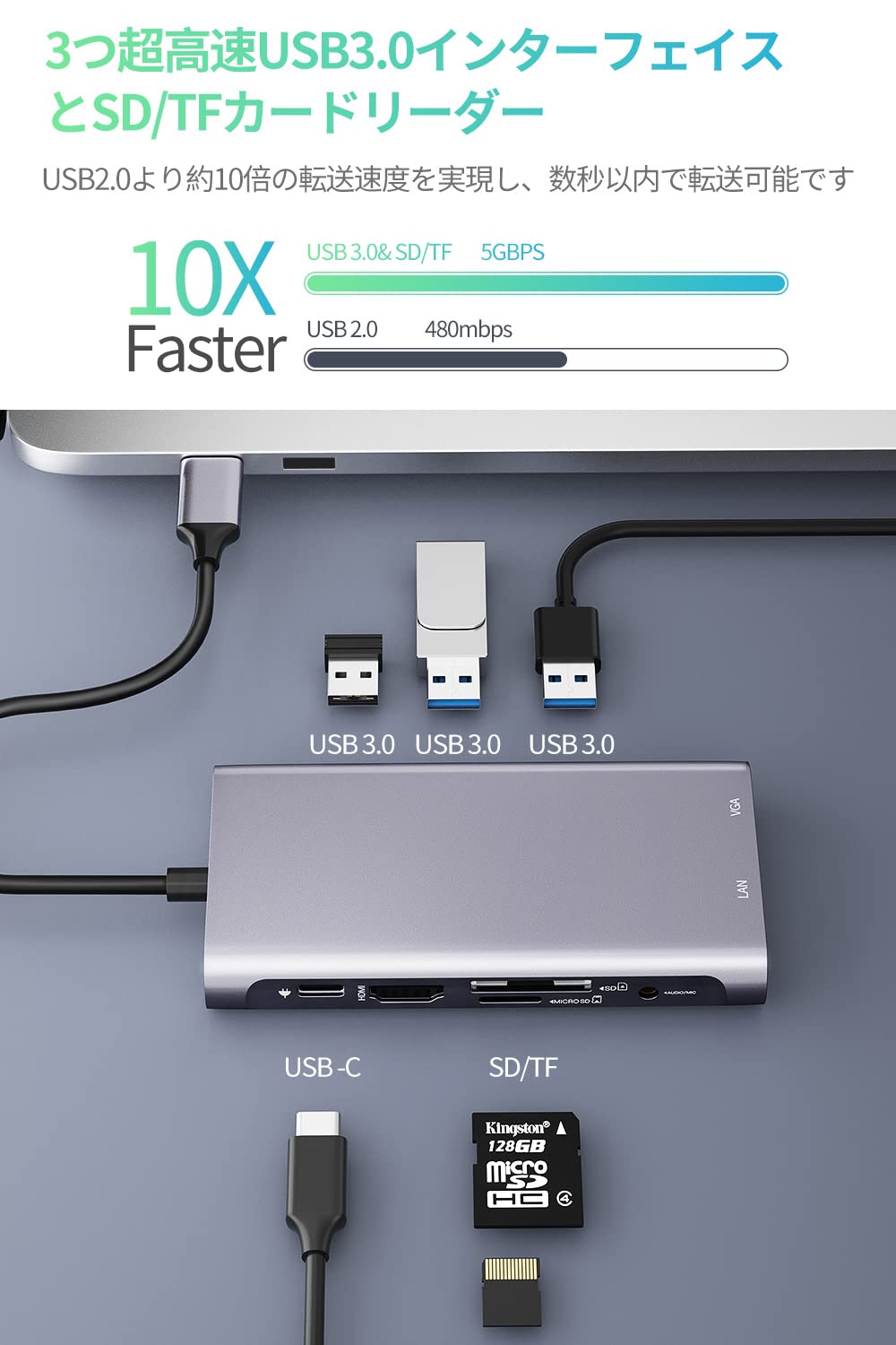 USB 3.0 Hub