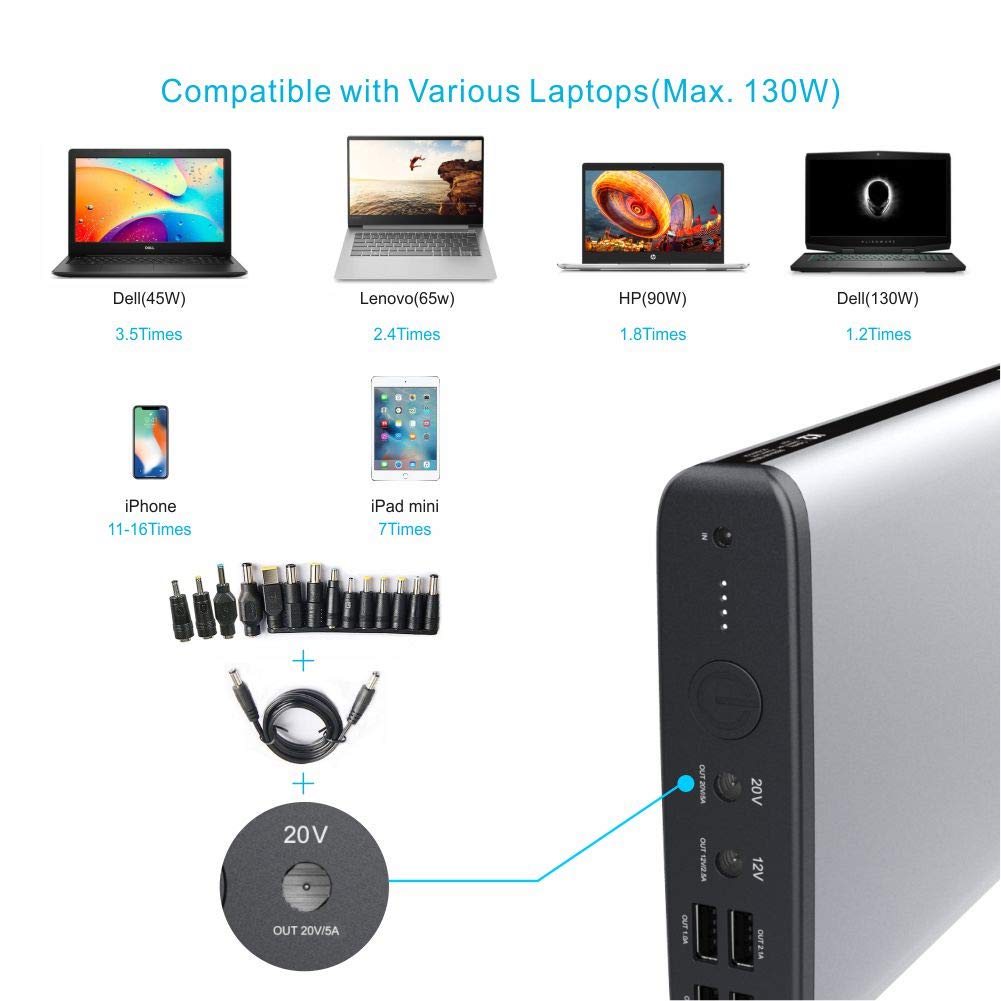 MAXOAK Laptop Power Bank 185Wh/50000mAh(Max.130W) Portable Laptop Charger External Battery Pack for Laptop iPad Phone Notebook