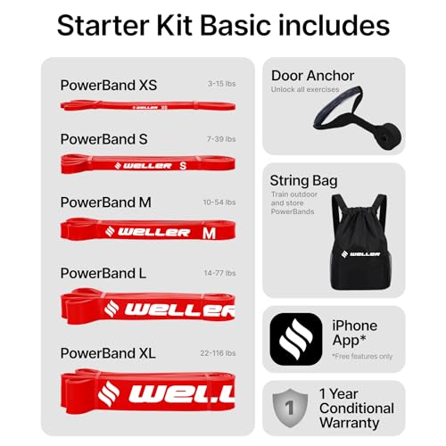 Weller Powerband Starter Kit Basic. Free Workout iPhone App, Loop Bands to Build Muscle, Home Gym, Fitness, Workout, Exercise, Heavy Duty, Powerlifting, Pull-up, Mobility, Stretching, Warm up
