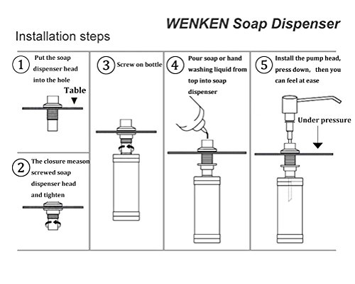 WENKEN Soap Dispenser, Stainless Steel Kitchen Sink Soap Dispenser Built in Hand Soap Dispenser Pump Large Capacity 17 OZ Bottle Zinc Alloy Nozzle Brushed Nickel