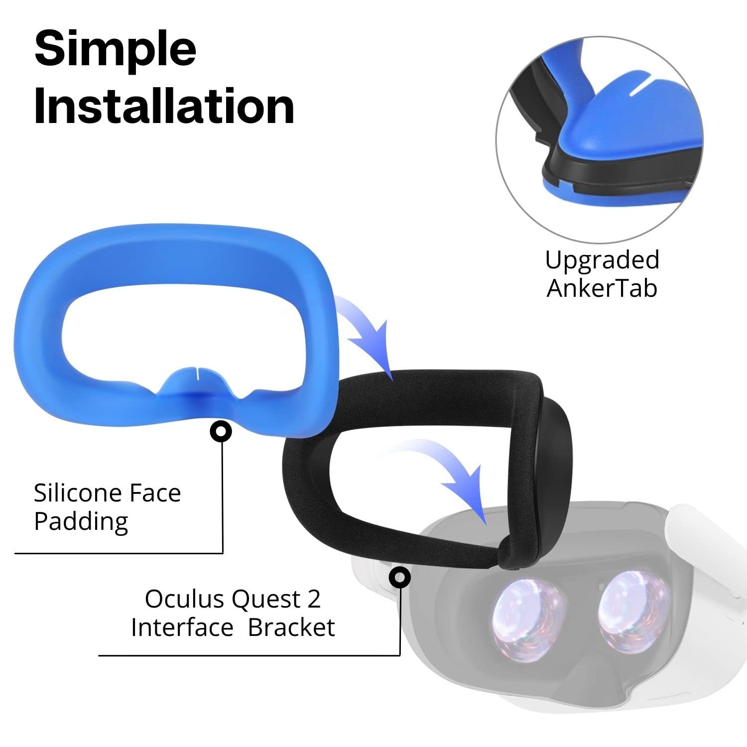 TNP Silicone Cover Set for Oculus Quest 2 Meta Quest 2 Controller Protector Blue 3 in 1 Silicone VR Face Cover, Protective Lens Cover, VR Headset Skin Shell Accessories for Oculus Quest 2