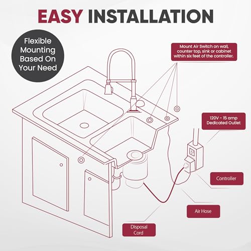 Westbrass ASB-2B3-62 Sink Top Waste Disposal Air Switch and Dual Outlet Control Box, Flush Button, Matte Black