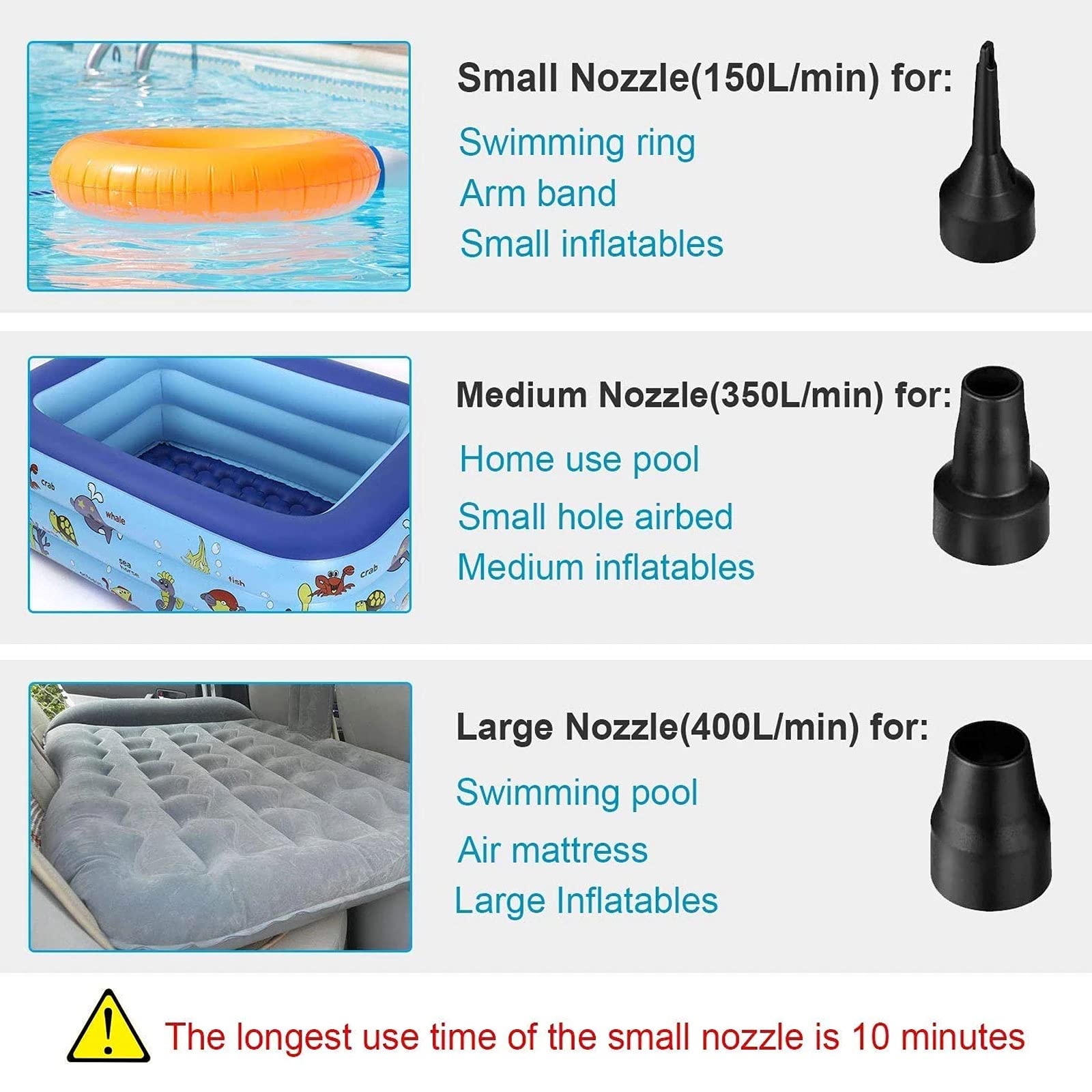 Quick-Fill Electric Air Pump, Portable Inflator and Deflator Pump with 110V AC & 12V DC Cigarette Adapter for Pool Floats, Blow up Pool Raft Bed Boat Toy Inflatables Couch (AC&DC)