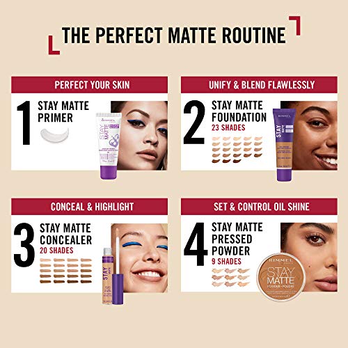 Rimmel Stay Matte Concealer, Honey, 0.23 Fluid Ounce (Pack of 2)