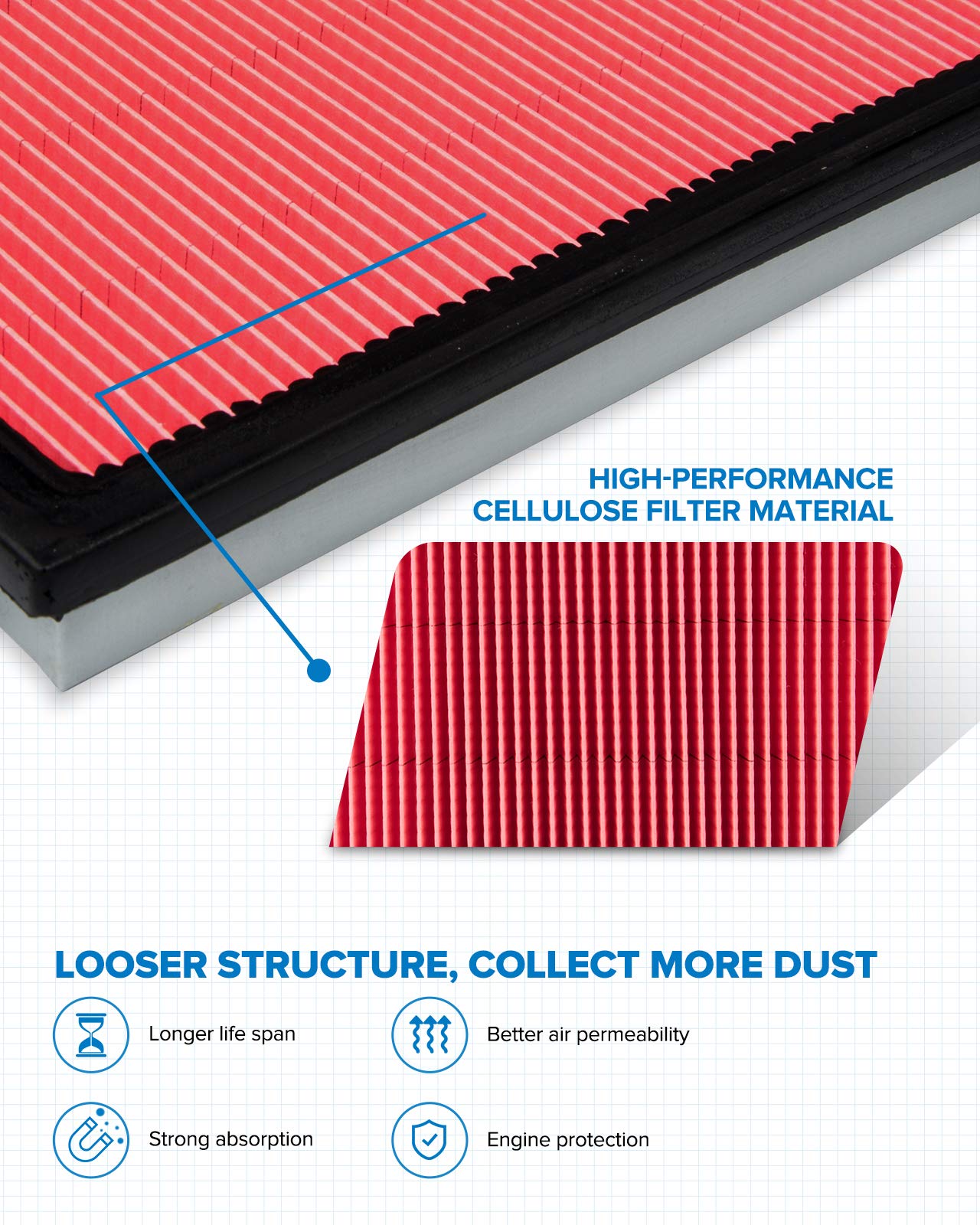 PHILTOP Engine Air Filter CA4309 for Infiniti, Nissan, Saab & Subaru - 350Z, Altima, Frontier, Maxima, Murano, Pathfinder, Quest, Sentra, Xterra, FX35, G20, JX35, M30, Forester, Impreza, Legacy