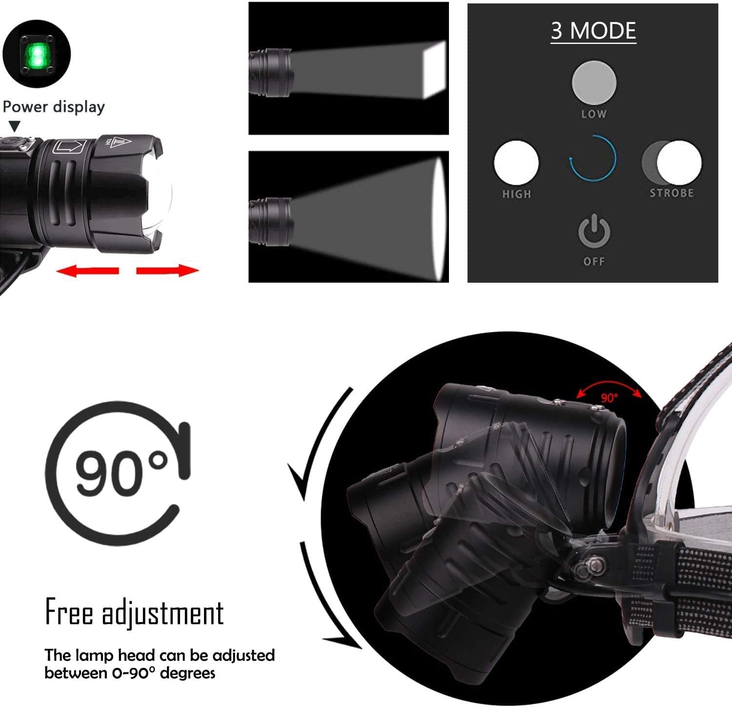 Rechargeable Headlamp