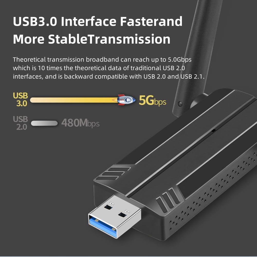 USB WiFi Adapter for PC, 1300Mbps Dual Band 2.4GHz/400Mbps&5.8GHz/867Mbps 5dBi High Gain Dual Antenna 802.11AC USB 3.0 Wireless WiFi Adapter Support WIN7/8/8.1/10/11/XP/Vista/Mac OS 10.9-10.15