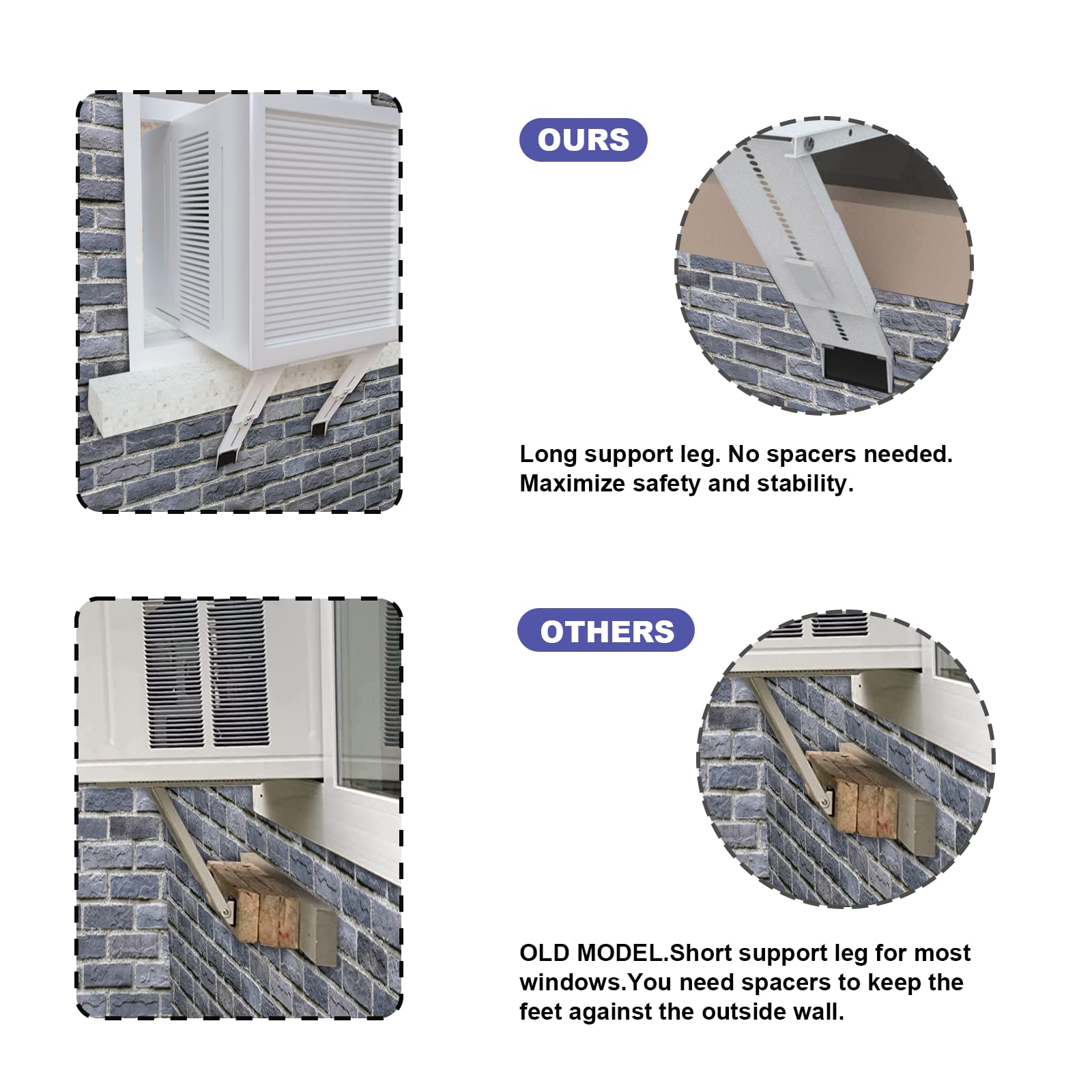 Window Air Conditioner Support Bracket No Drilling, Extra Large Heavy Duty Universal AC Window Bracket No Drill Easy Assembly, Hold Up to 220 lbs, Fits Single Or Double Hung Windows