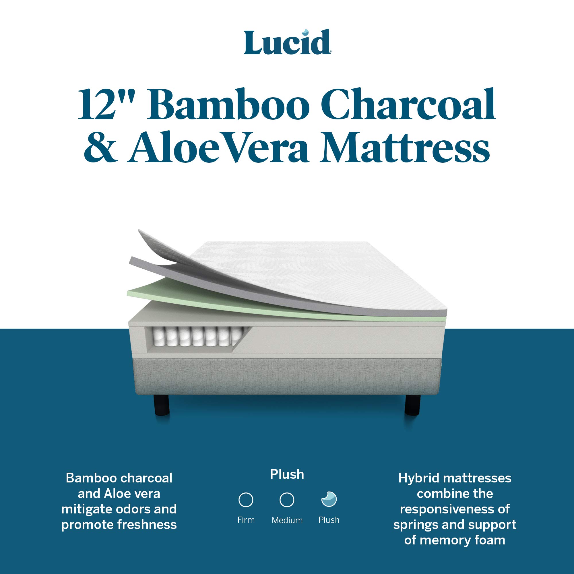 LUCID L600 Adjustable Bed Base with LUCID 12 Inch Memory Foam Hybrid-Mattress - Split King