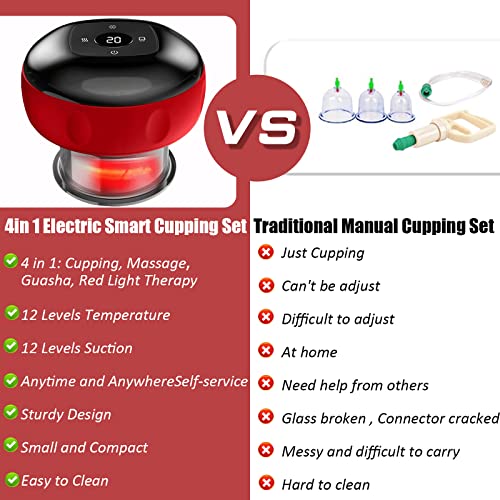 Wasigu Smart Dynamic Cupping Therapy Set,Electric Cupping Therapy Set 4 in 1 Infrared Heating Therapy Machine ,Vacuum Gua Sha Massager Tool with 12 Level Temperature and Suction