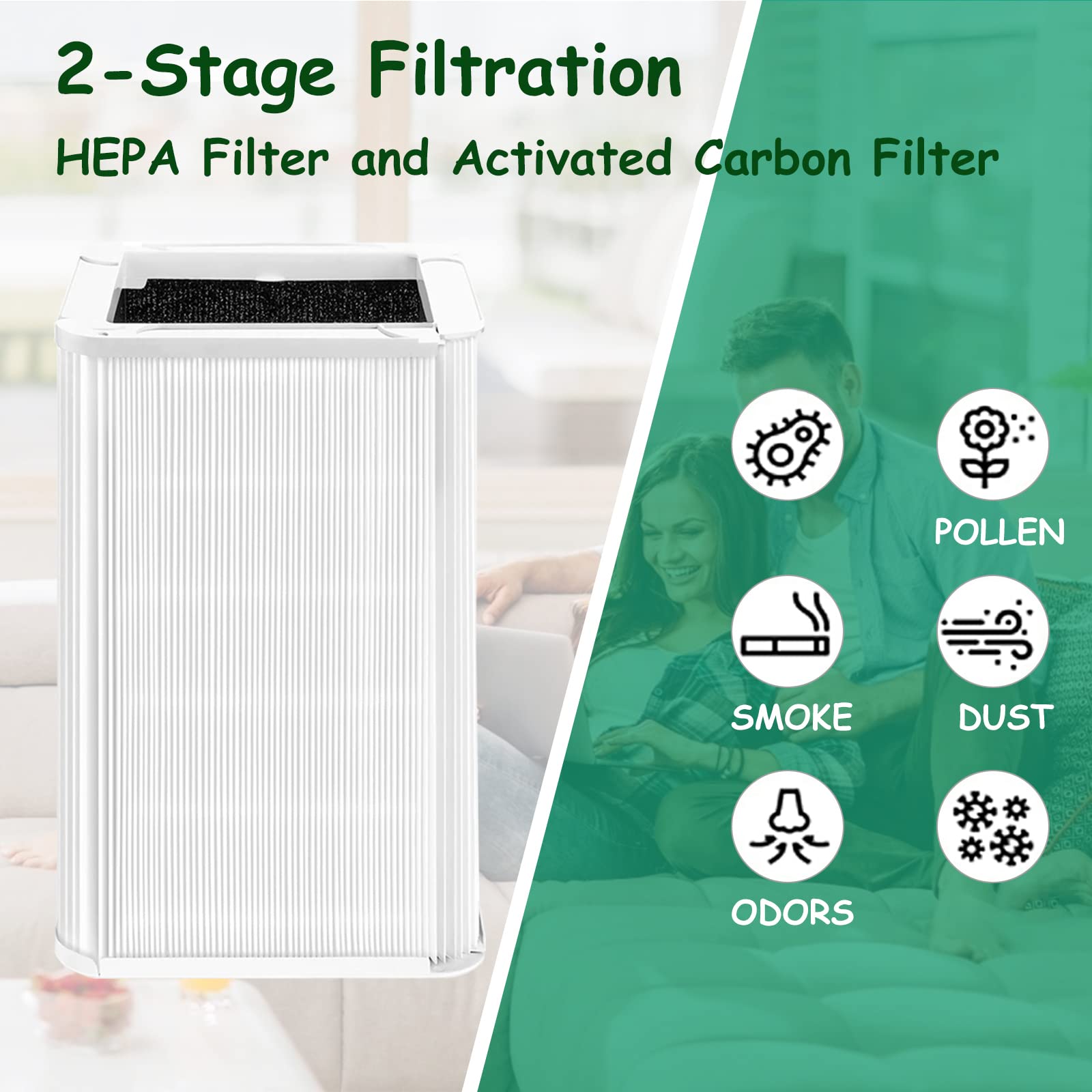 Skymechy True HEPA 121 Replacement Filter Compatible with Blue Pure 121 Air Purifier, Particle True HEPA Filter and Activated Carbon Replacement Filter