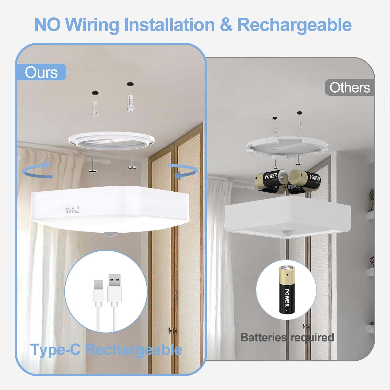 Moragin Rechargeable Motion Sensor Ceiling Lights: 6.4 inch Closet Lights Motion Sensored with 500LM, 5000K Wireless Battery