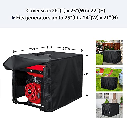 N-A Generator Cover