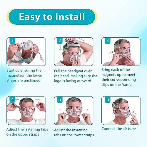 N20 Replacement Headgear Compatible with N20 for Adjustable Home Mask Headband with Magnetic Headgear Clips (2 Pack)