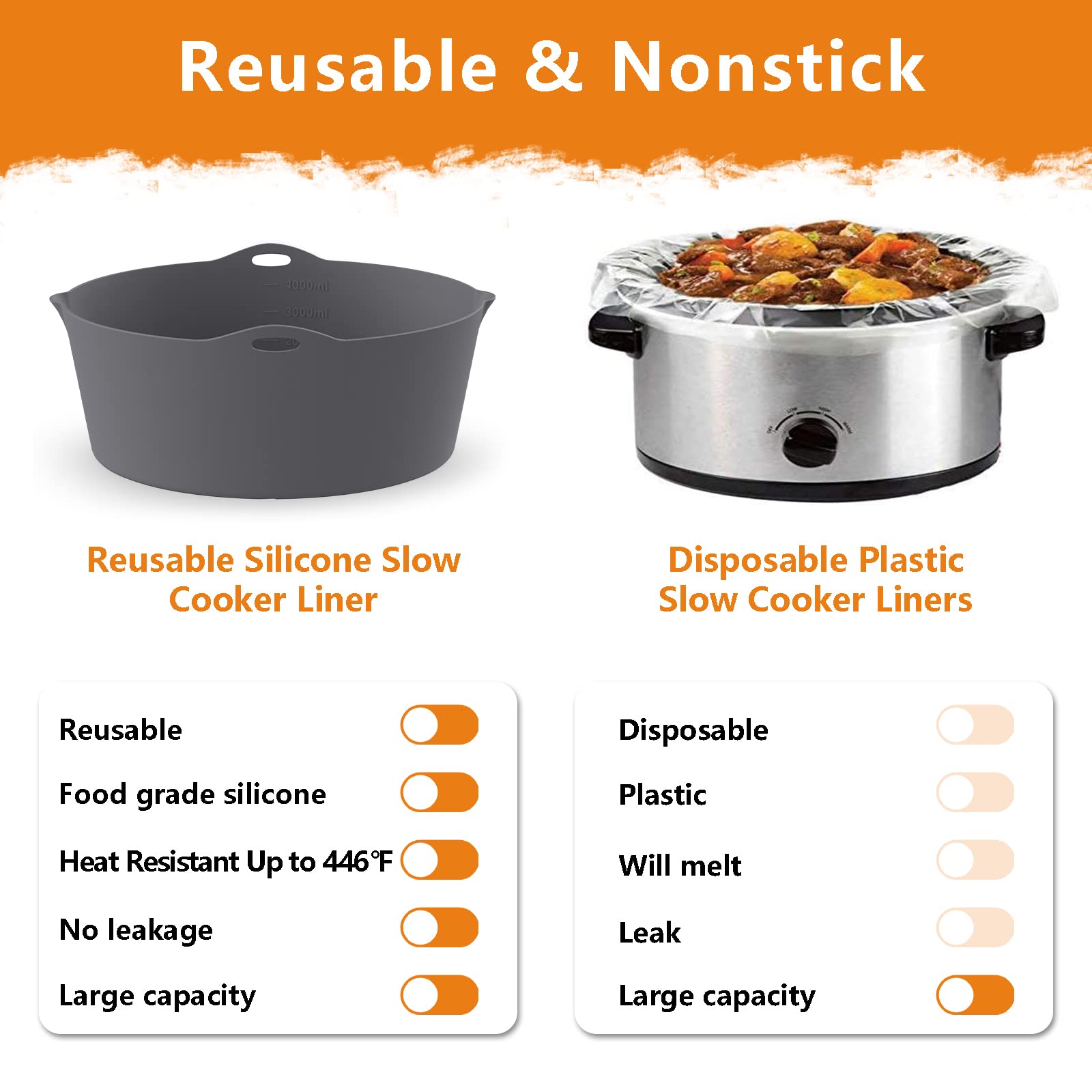 Slow Cooker Liners Fit Crockpots 7-8 Quart,Reusable Silicone Liner Insert for Crock Pot,Leakproof & Dishwasher Safe Cooking Liners for 7-8 QT Large Oval Crock-Pots(Grey)