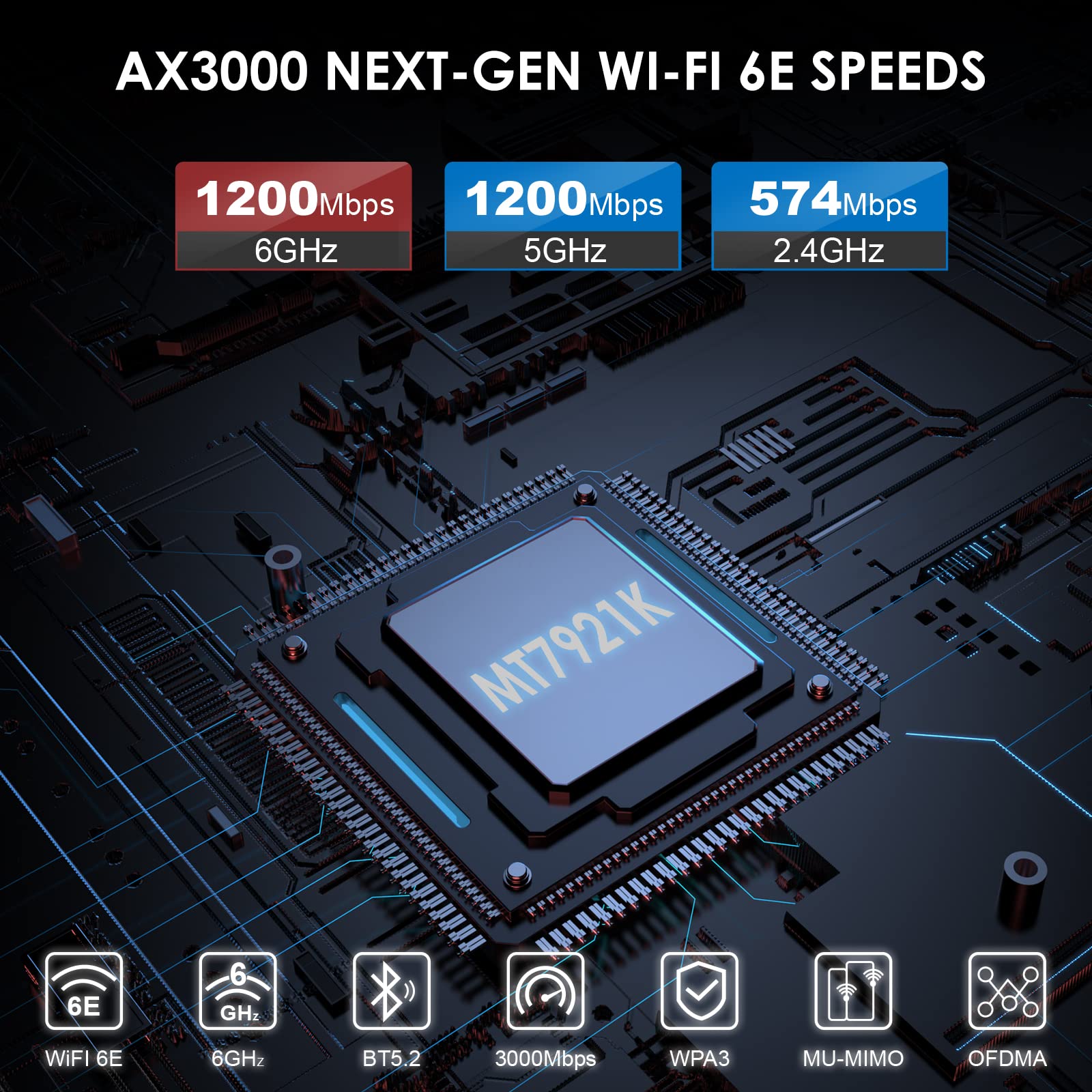 WAVLINK AX3000 6E PCIe WiFi Card,Tri-Band (2.4/5/6Ghz) PCI-E Wireless Network Card Adapter with Bluetooth 5.2, OFDMA, MU-MIMO, WPA3, Ultra-Low Latency for Desktop PC, Supports Windows 11, 10 (64bit)