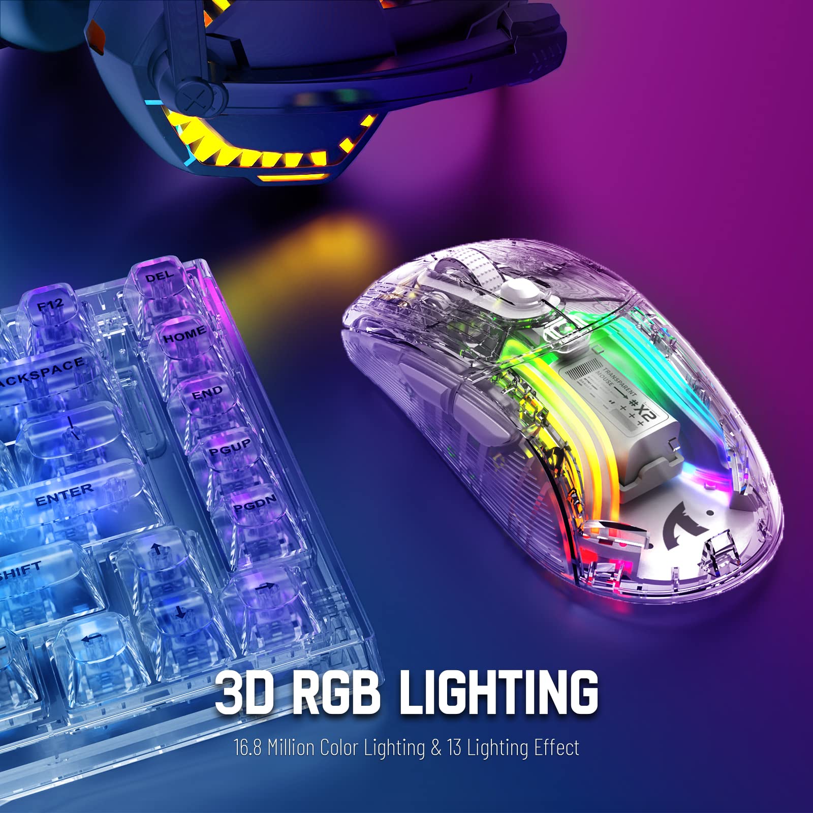 Wireless Gaming Mouse PC Transparent Shell Computer Mice with Dual mode BT5.0/2.4G,PixArt Chip 3D RGB Lighting,Ergonomic 7 Buttons,Rechargeable Mute Mouse for PC Laptop Tablet PS4 PS5 Xbox one