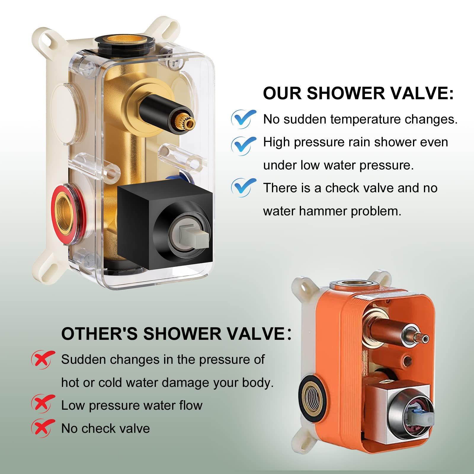 NERDON Shower System, 12 Inch Polish Chrome Luxury Rain Shower Head with Handheld Combo Set, Wall Mounted High Pressure Dual Shower Head System, Bathroom Shower Faucet set with Valve Body and Trim