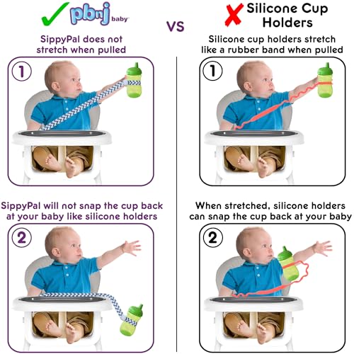 PBnJ Baby SippyPal Sippy Cup Holder Strap Leash Tether (Arrow Gray 2-Pack)