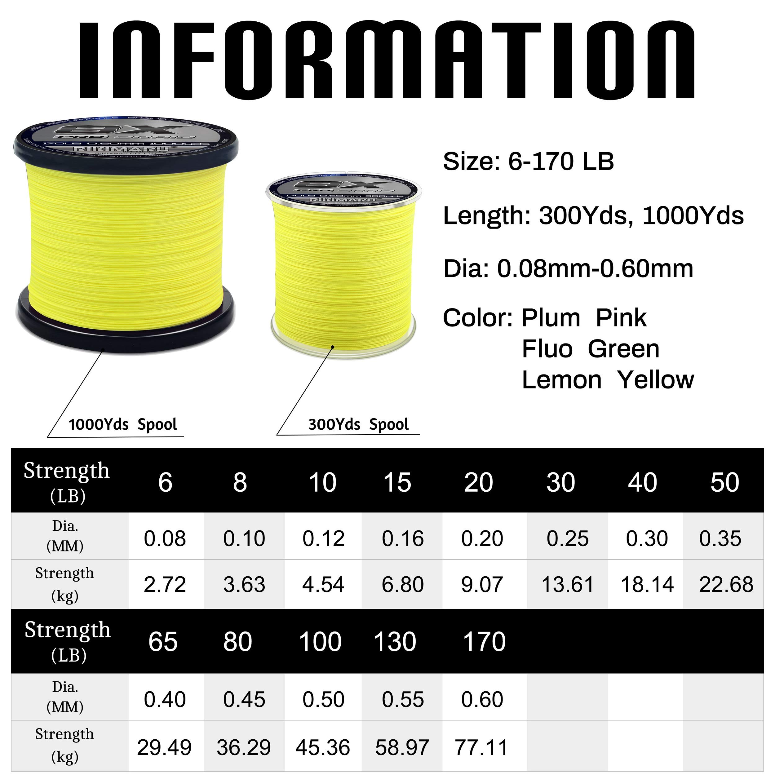 RIKIMARU Braid Pro 8X (Lemon Yellow, 30LB(0.25mm)-300Yds)