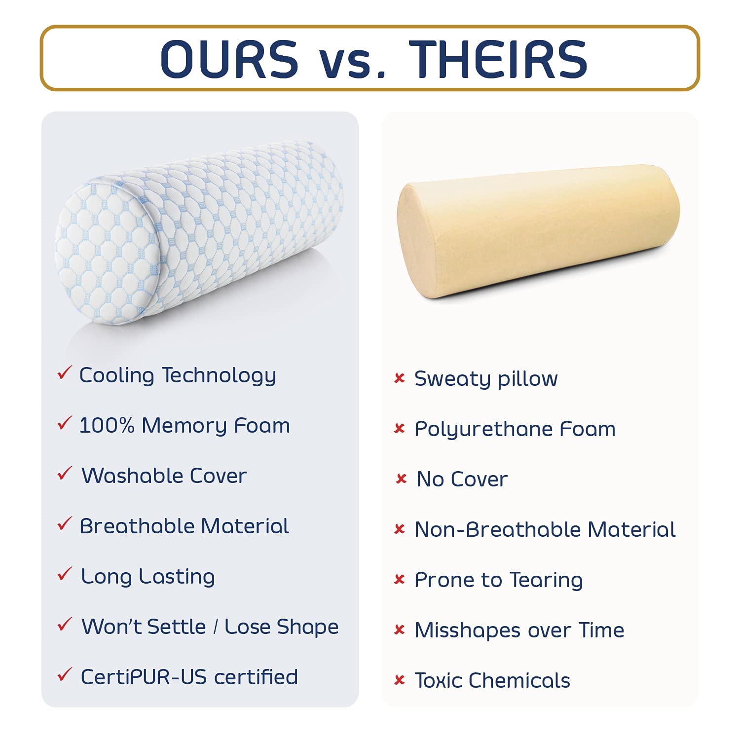 Nestl Neck Roll Pillow for Pain Relief - Premium Memory Foam – Bolster Pillow for Sleeping with a Breathable Cooling Cover - Comfy Cylinder Neck Roll Pillow