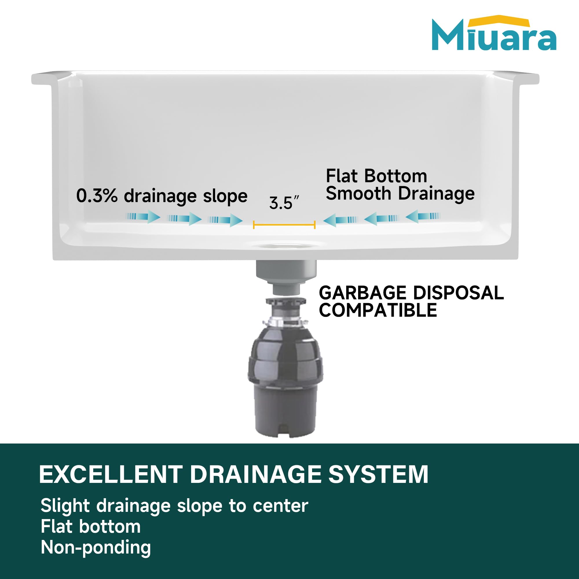 Miuara White Workstation Kitchen Sink 33 Inch - Large Undermount Kitchen Sink 33"x22", 9" Deep White Kitchen Sink Drop In, Single Bowl Topmount Fireclay Sink for Kitchen, with 4 Custom Accessories