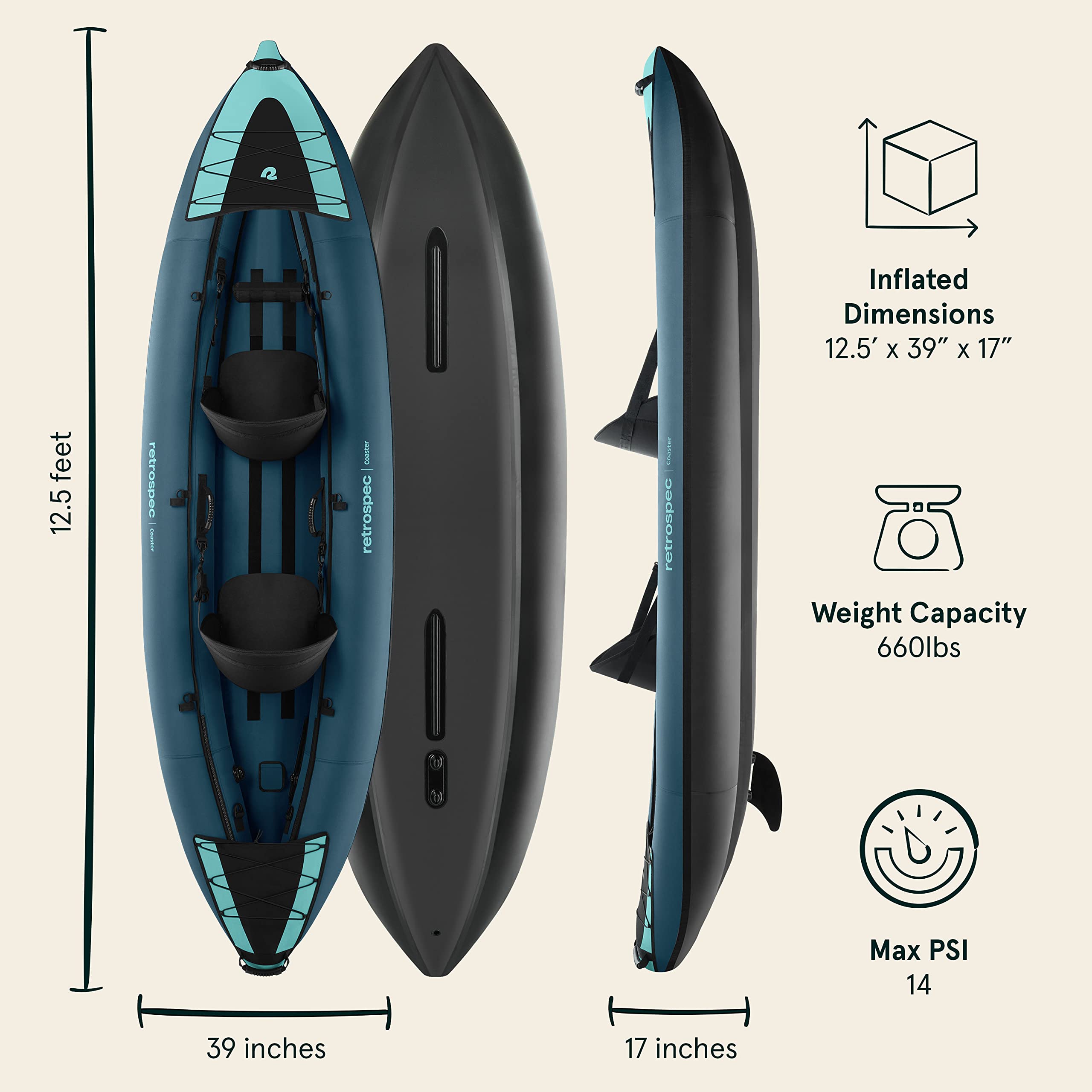 Retrospec Coaster 1 Person Inflatable Kayak - Portable 600-Denier Ripstop Polyester Blow up Kayak - Includes Double-Sided Paddle, Hand Pump & Carrying Bag - Wild Spruce