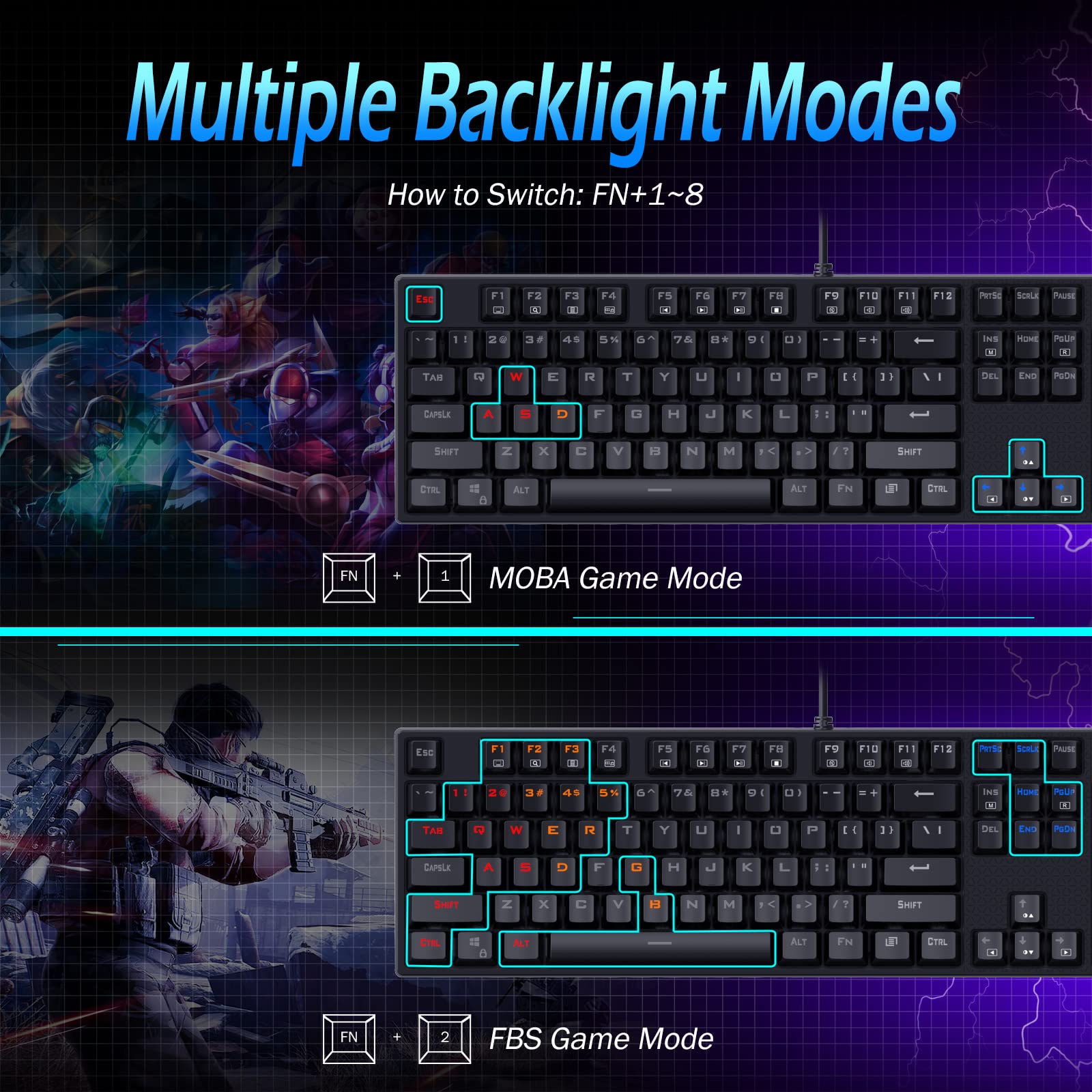 T-DAGGER Mechanical Gaming Keyboard β Rainbow Backlit USB Wired Keyboard with Blue Switches, 104Keys Full Size PC Keyboard for Windows Desktop Gamer