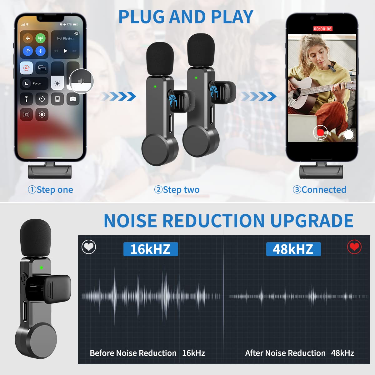 Wireless Lavalier Microphone,Plug and Play Compact and Portable Wireless Lav Mic, Dual Noise Reduction Lapel Clip on Mic for Video Recording & Live Stream(NO Need APP)