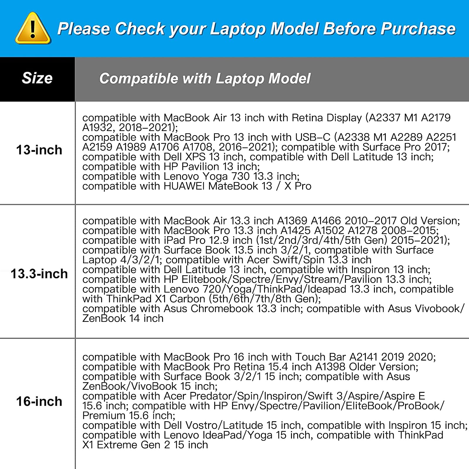 MOSISO 360 Protective Laptop Sleeve Compatible with MacBook Air 15 inch M2 A2941 2023/Pro 16 2023-2019 M3 A2991 M2 A2780 M1 A2485 A2141, 15-15.6 inch Notebook, Polyester Bag with Belt, Deep Teal