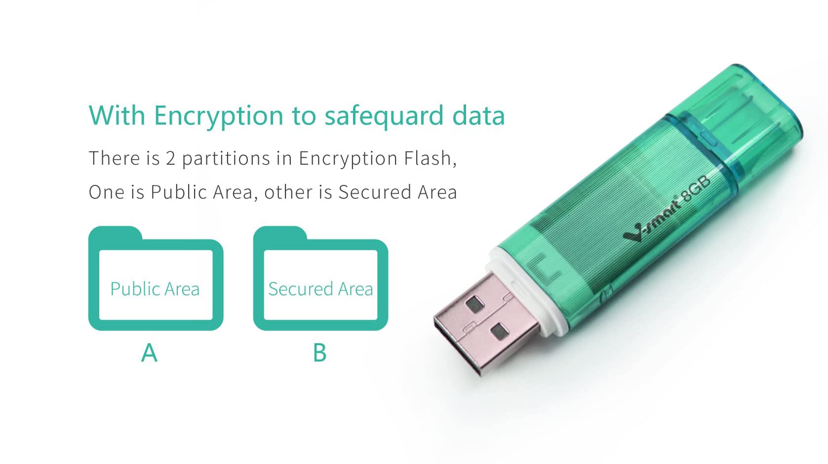 V-SMART EP122 64GB Secure Encrypted Colorful USB 3.1 Flash Drive | Secure Area Storage | Fold data storage - Purple