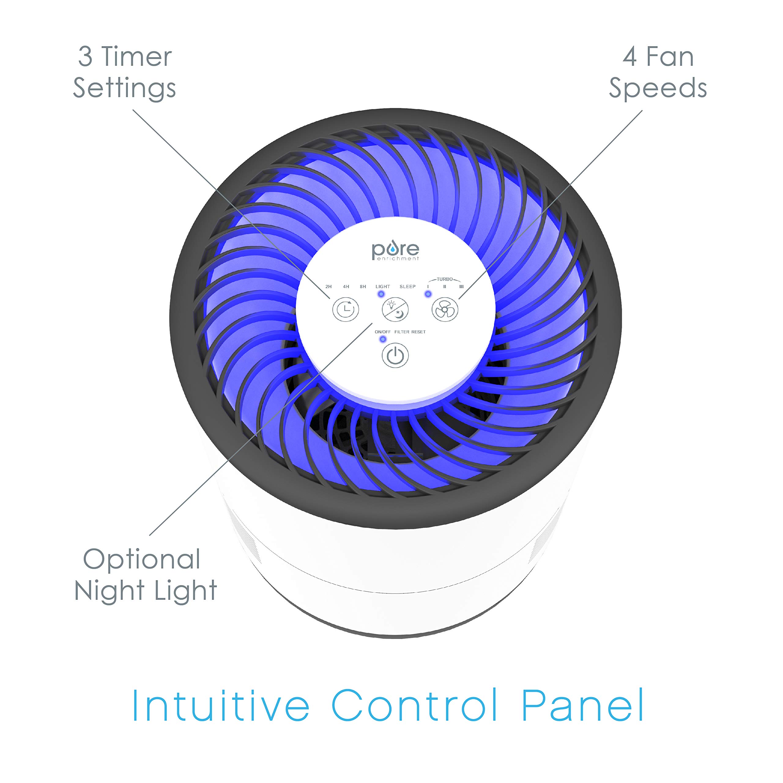 Pure Enrichment® MistAire™ Eva - Mist-Free Evaporative Humidifier (2.8L) with Antibacterial Filter, 4-Speeds, Large Room Coverage up to 500 sq. ft., and Auto Shut-Off Timer
