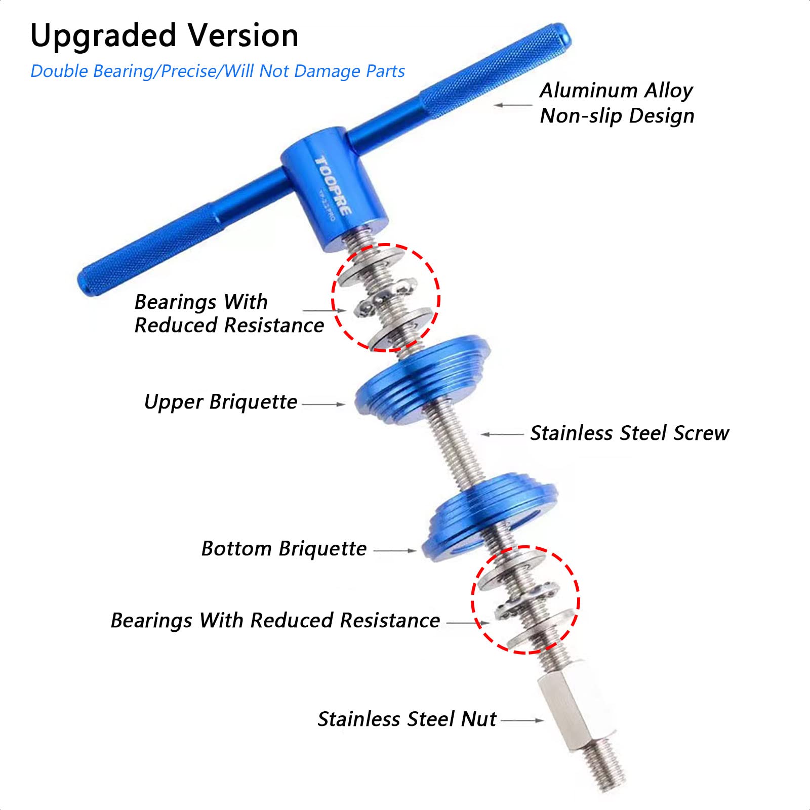 TISEKER Upgraded Version - Bike Headset Cup and Bottom Bracket Press Installation Tool, Head Parts Press-in Tool, BB Repair Tool for Mountain Bicycle, Road Bike, MTB