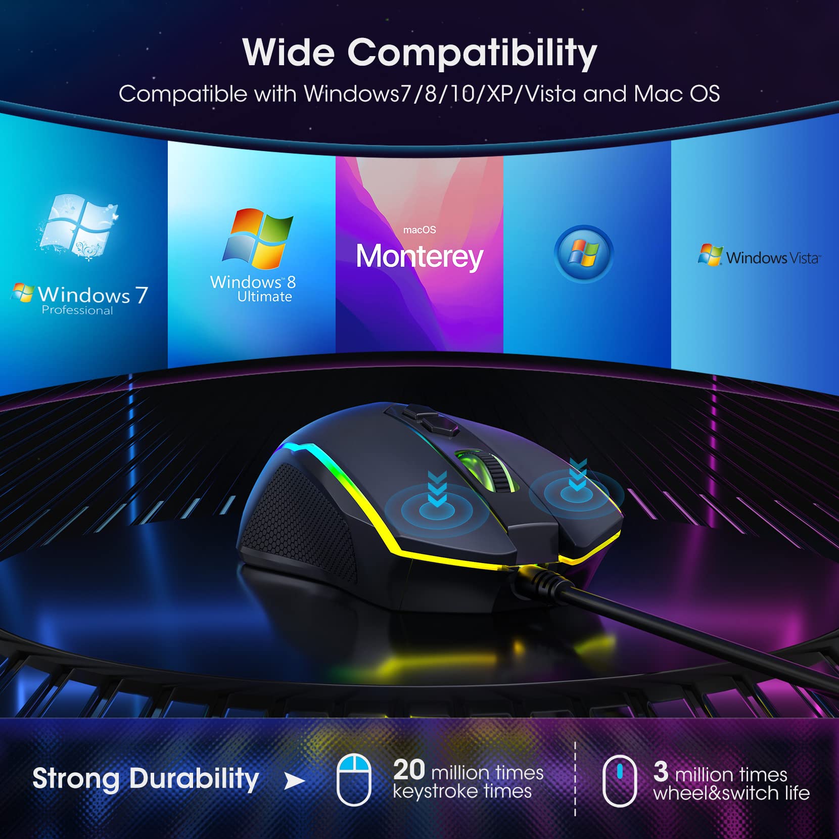 RGB Gaming Mouse Wired,PC Gaming Mouse with 8 Programmable Buttons,Chroma RGB Backlits,Adjustable 7200 DPI,Rubber Side Grips,On-Board Memory,Ergonomic USB Computer Mice for Windows/PC/Mac/Laptop Gamer