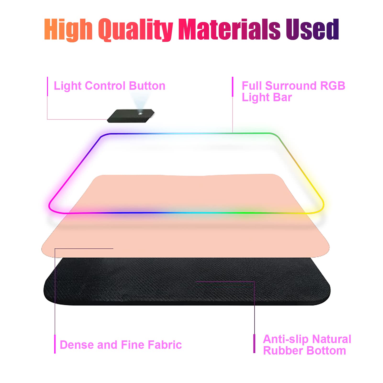 RGB Large Gaming Mouse Pad, Extended Mouse Pad with 14 Lighting Modes, Superior Micro-Weave Cloth, Non-Slip Base, 800 x 300mm / 31.5 × 11.8 in (Pink Marble)