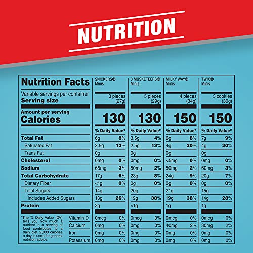 SNICKERS, TWIX, 3 MUSKETEERS & MILKY WAY Minis Size Chocolate Candy Variety Mix, 67.2-Ounce 240 Pieces (Packaging May Vary)
