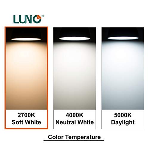 LUNO R20 Dimmable LED Bulb, 6.5W (45W Equivalent), 455 Lumens, 2700K (Soft White), Medium Base (E26), UL Listed (4-Pack)