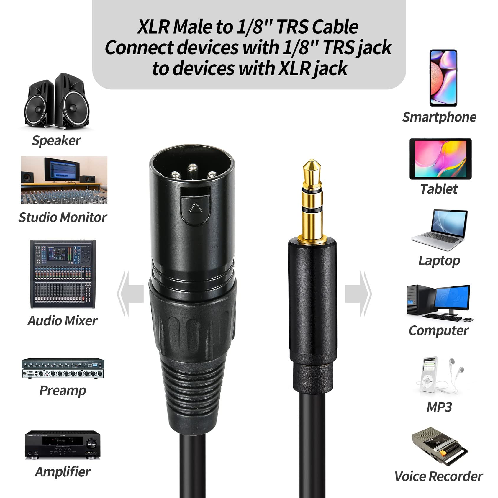 Sound harbor Xlr Male to 3.5 mm Cable, 1/8 inch to XLR Male Adapter Microphone Audio Cable 3.3 Feet