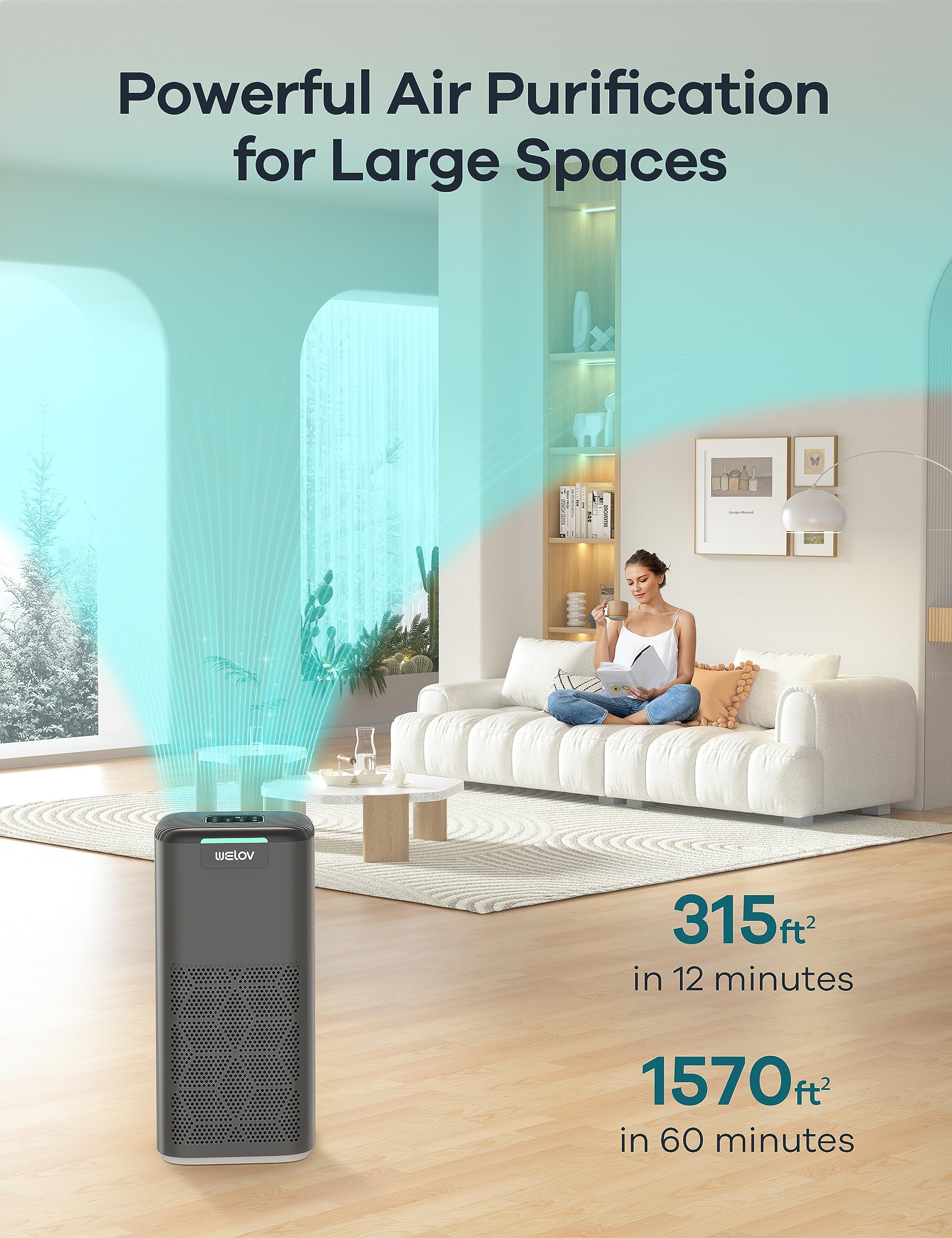 WELOV P200 PRO Air Purifiers with Original Filter Bundle: Up to 1570 Ft² in 1 Hr With Air Quality Monitor, Smart WiFi, Alexa Control
