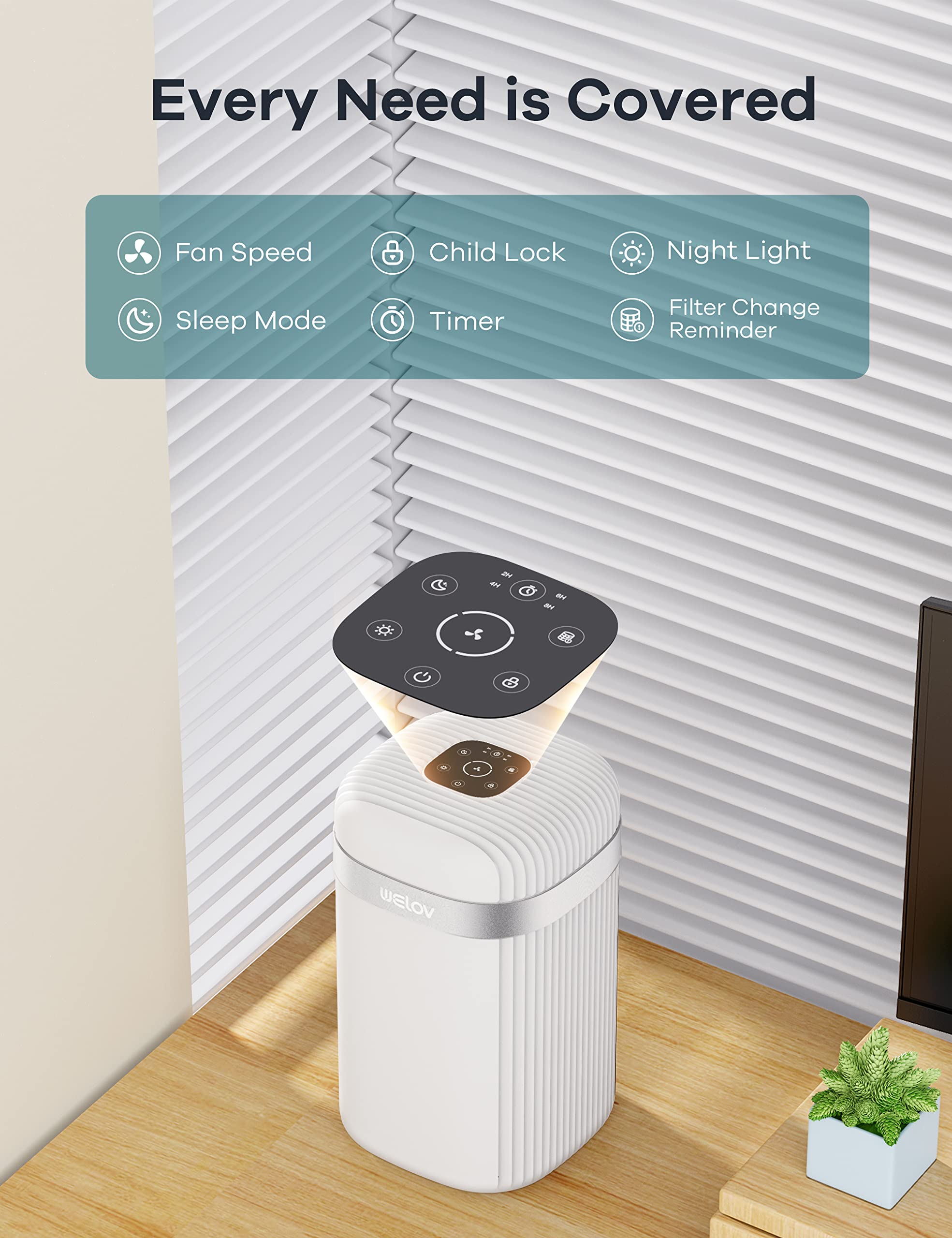 Welov P100 Bedroom Air Purifiers with An Extra H13 True HEPA Replacement Filter