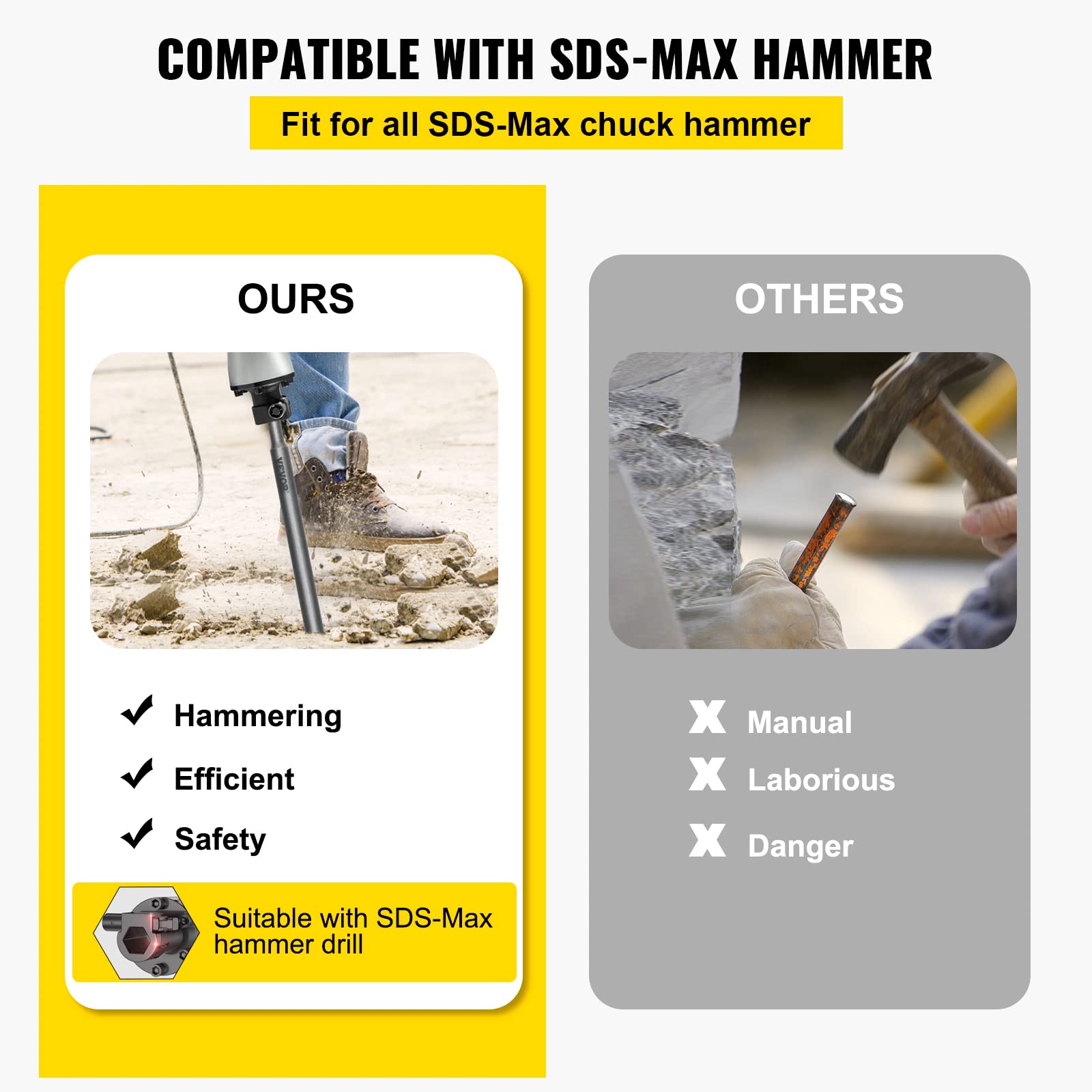 VEVOR SDS Max Clay Spade and Tile Thinset Removal Tool with Bull Point Hammer Steel Chisel Bit 17" x 4.3"