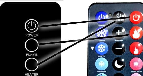 Replacement Fireplace Remote Control for Twin Star FIre Place Parts Numbers: Twinstar 23EF020GRA, 28EF020GRA, 33EF020GRA