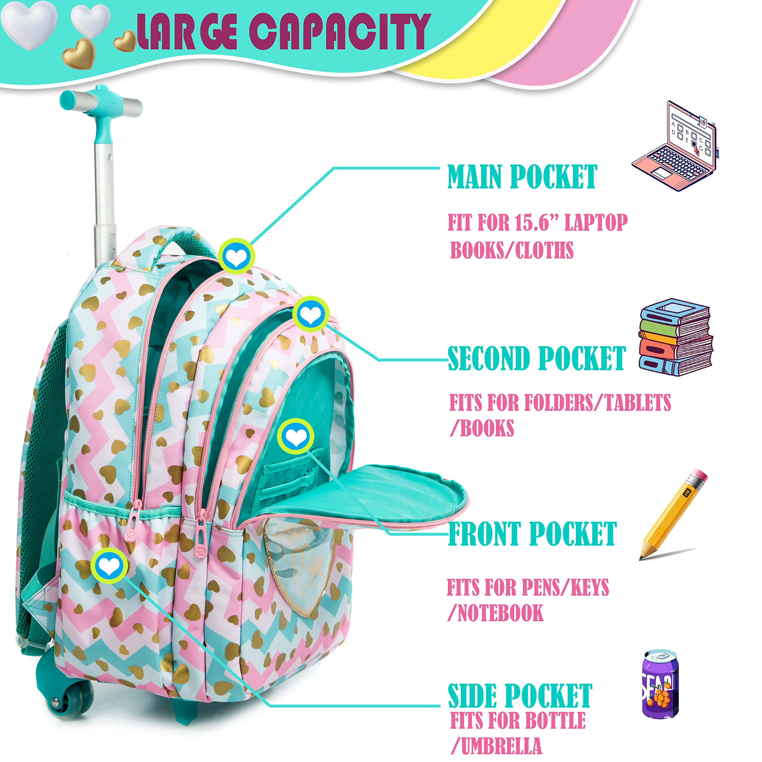 Meetbelify Girls Rolling Backpack Kids Backpacks with Wheels Travel Luggage for Elementary Students Trip Suitcase with Lunch Box for School