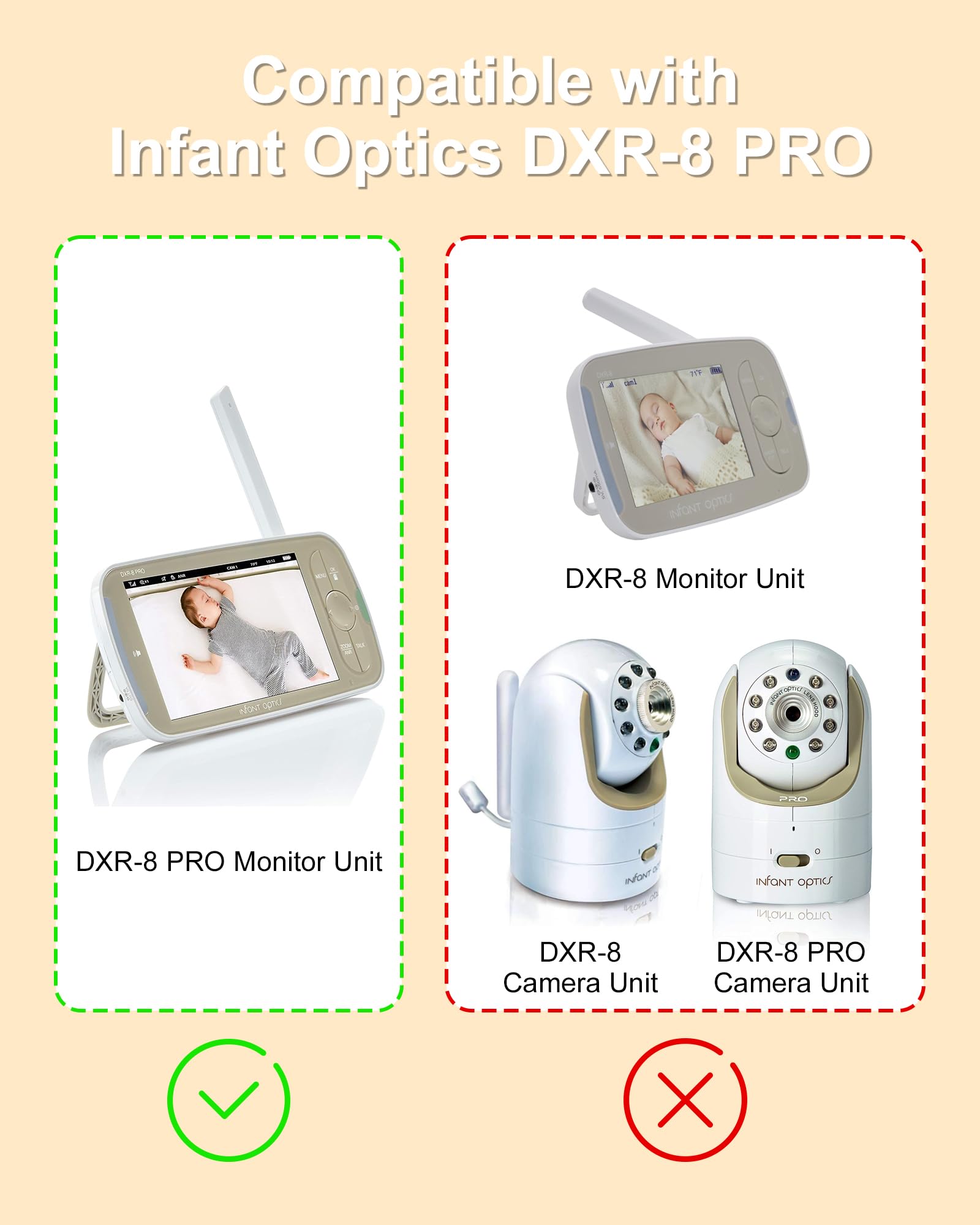 Replacement for Infant Optics Dxr-8 Pro Charger Only Compatible with Infant Optics Baby Monitor (NOT for Camera Unit/NOT for DXR8)