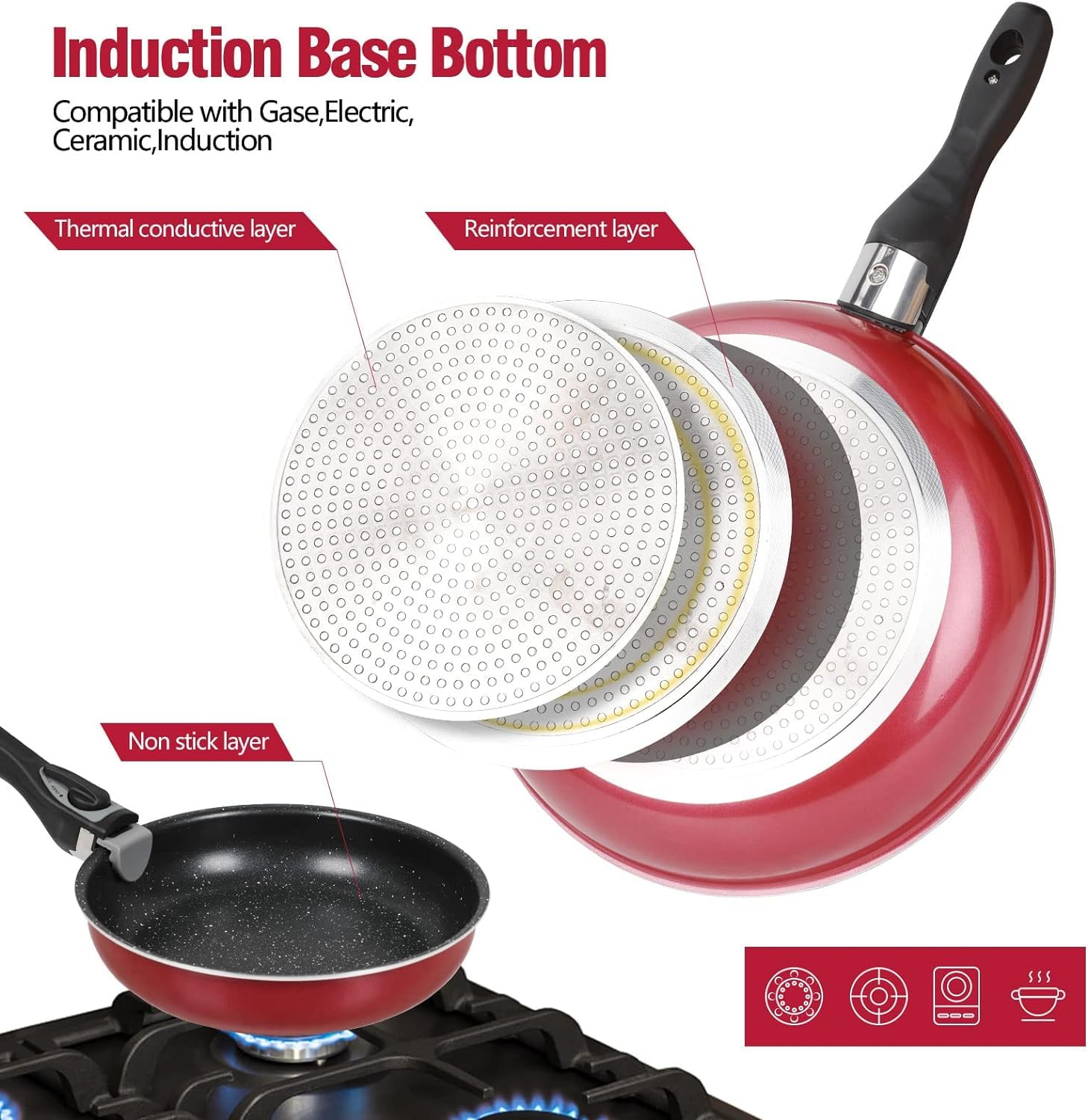 Motase 6pcs Pots and Pans Set, Nonstick Cookware Set Detachable Handle, Induction Kitchen Cookware Sets Non Stick with Removable Handle, RV Cookware Set, Oven Safe, Blue