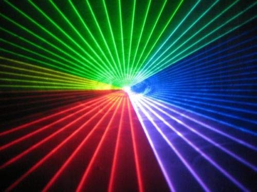 QuickShow Pangolin Laser Show Designer Software and Interface + 25 ft ILDA Cable (HOT Beat New York Special)
