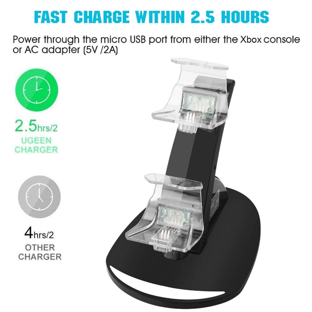 Megadream Controller Charger for XB One, Dual Dock Battery Charging Station Controller Charging Stand Dock with 2 Rechargeable 1200mAh Battery Packs for Xb one S/X/Elite, LED Indicator Light