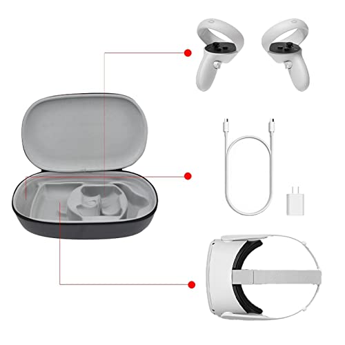 Ronyme Portable EVA Carrying Case for Oculus Quest 2 VR Gaming Headsets Storage Bag